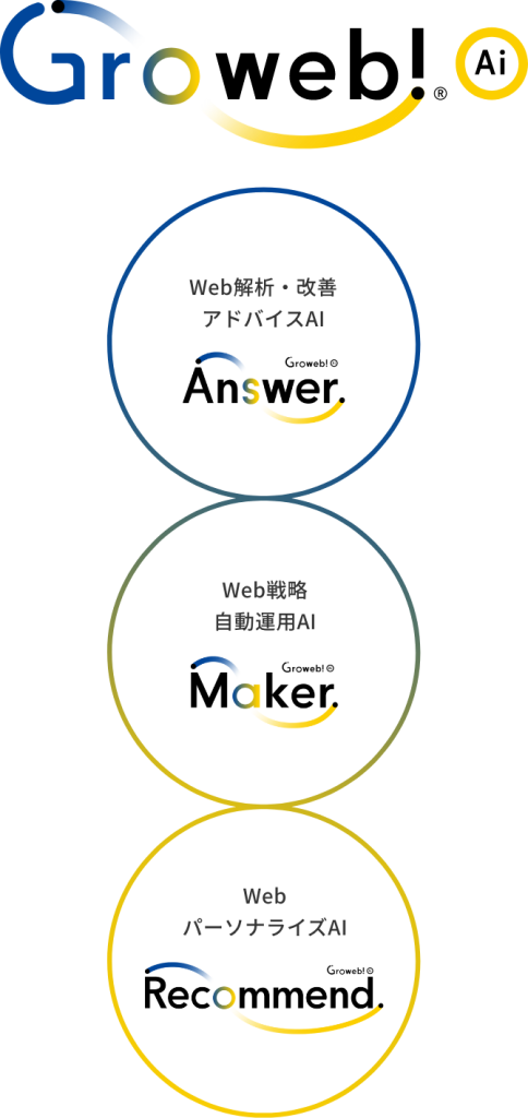 Groweb!Ai「グローブAi」 | 三位一体のWeb AI改革